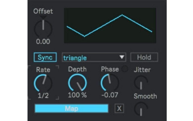 LFO Meaning | LFO | Low-Frequency Oscillation | Мusic Gateway