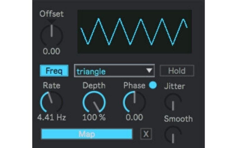 LFO Meaning | LFO | Low-Frequency Oscillation | Мusic Gateway