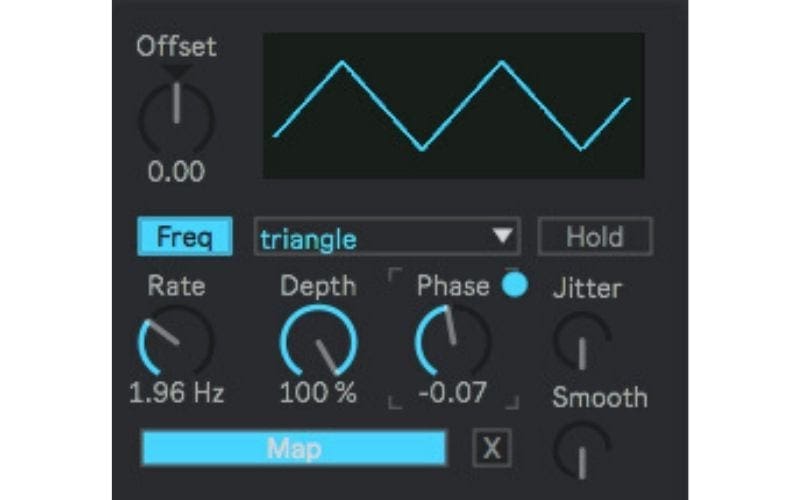 LFO Meaning | LFO | Low-Frequency Oscillation | Мusic Gateway