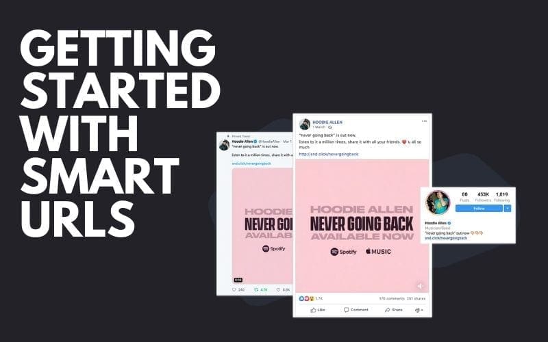 Smart URLs | What Is Smart URL | Мusic Gateway