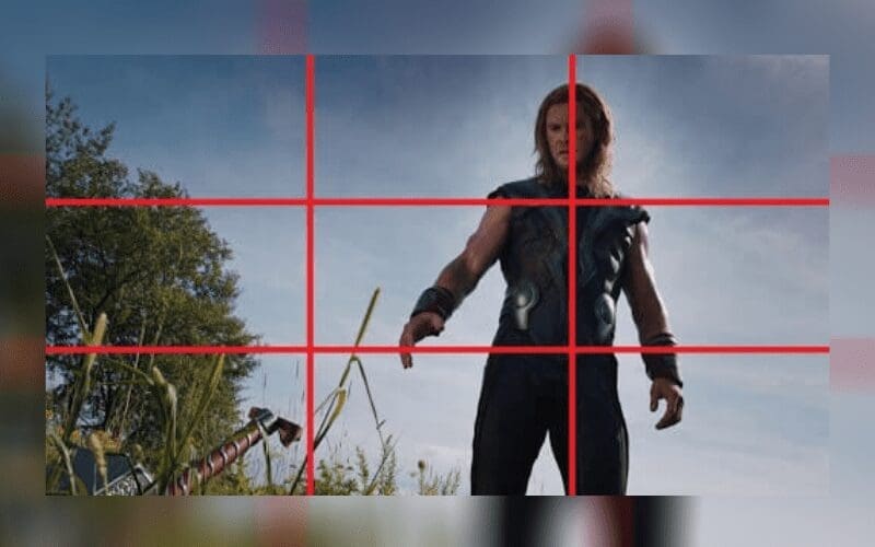 Film Composition | Composition In Film | Music Gateway