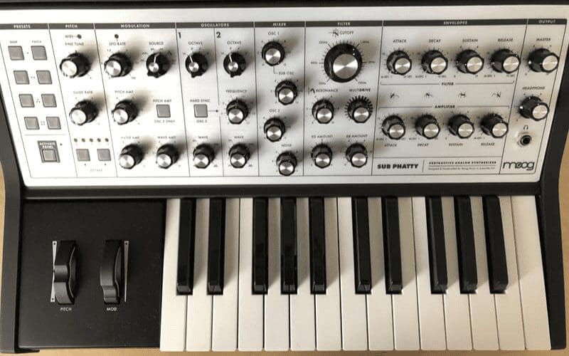 What Is A Synthesizer | Define Synthesizer | Music Gateway