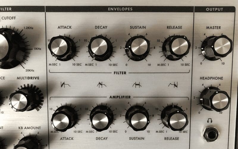 What Is A Synthesizer | Define Synthesizer | Music Gateway