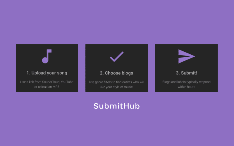 SubmitHub | The Complete Guide On SubmitHub | Мusic Gateway