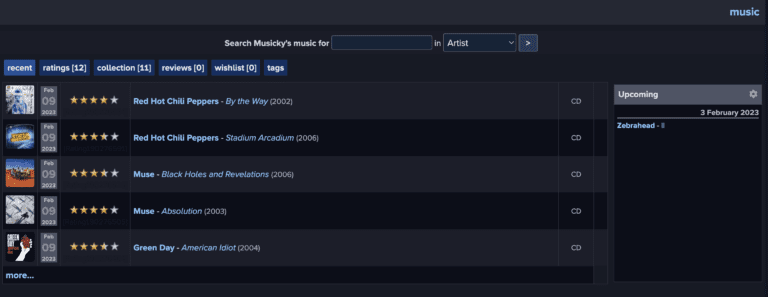 Rate Your Music | Мusic Gateway