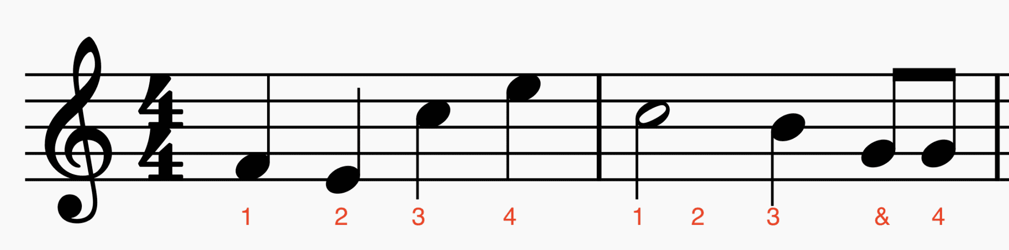 Music Symbols | Мusic Gateway