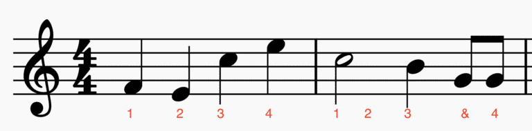 Music Symbols | Мusic Gateway