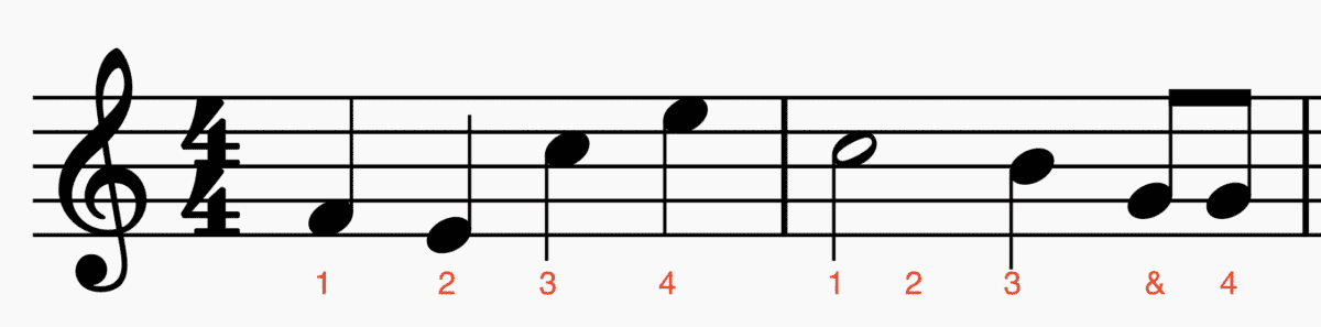 Music Symbols | Мusic Gateway