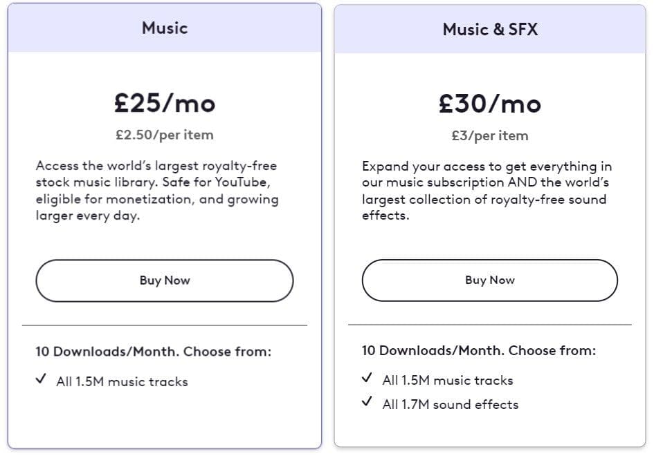 Pond5 | Stock Music 5 | Мusic Gateway
