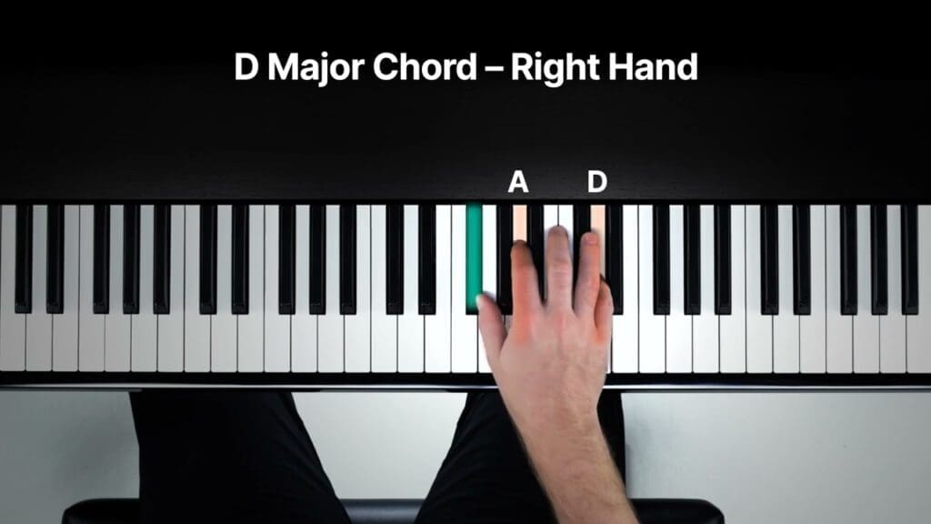 D Major Chord Piano | Мusic Gateway
