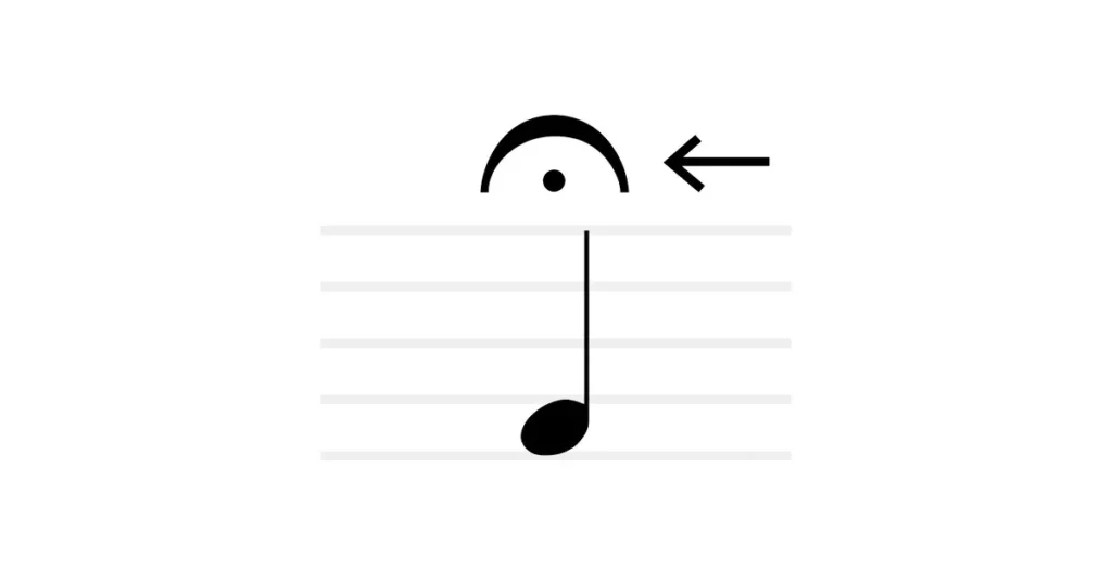 Music Symbols | Мusic Gateway